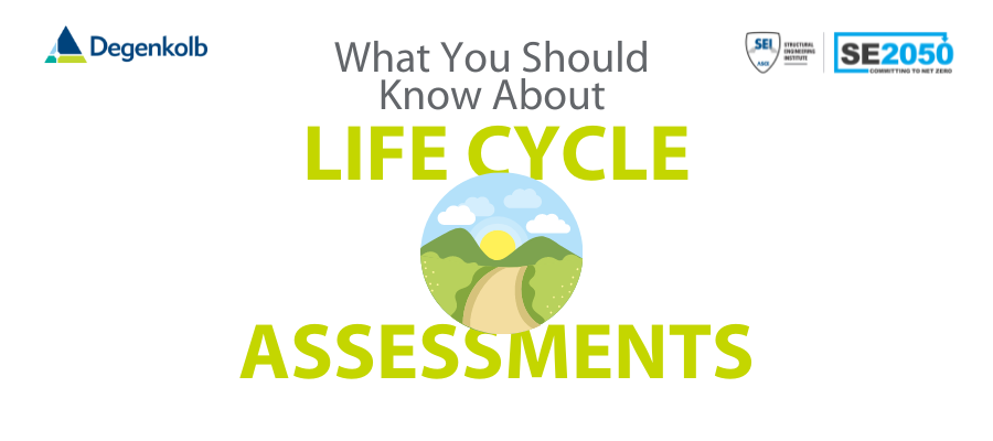 What You Should Know About Life Cycle Assessments