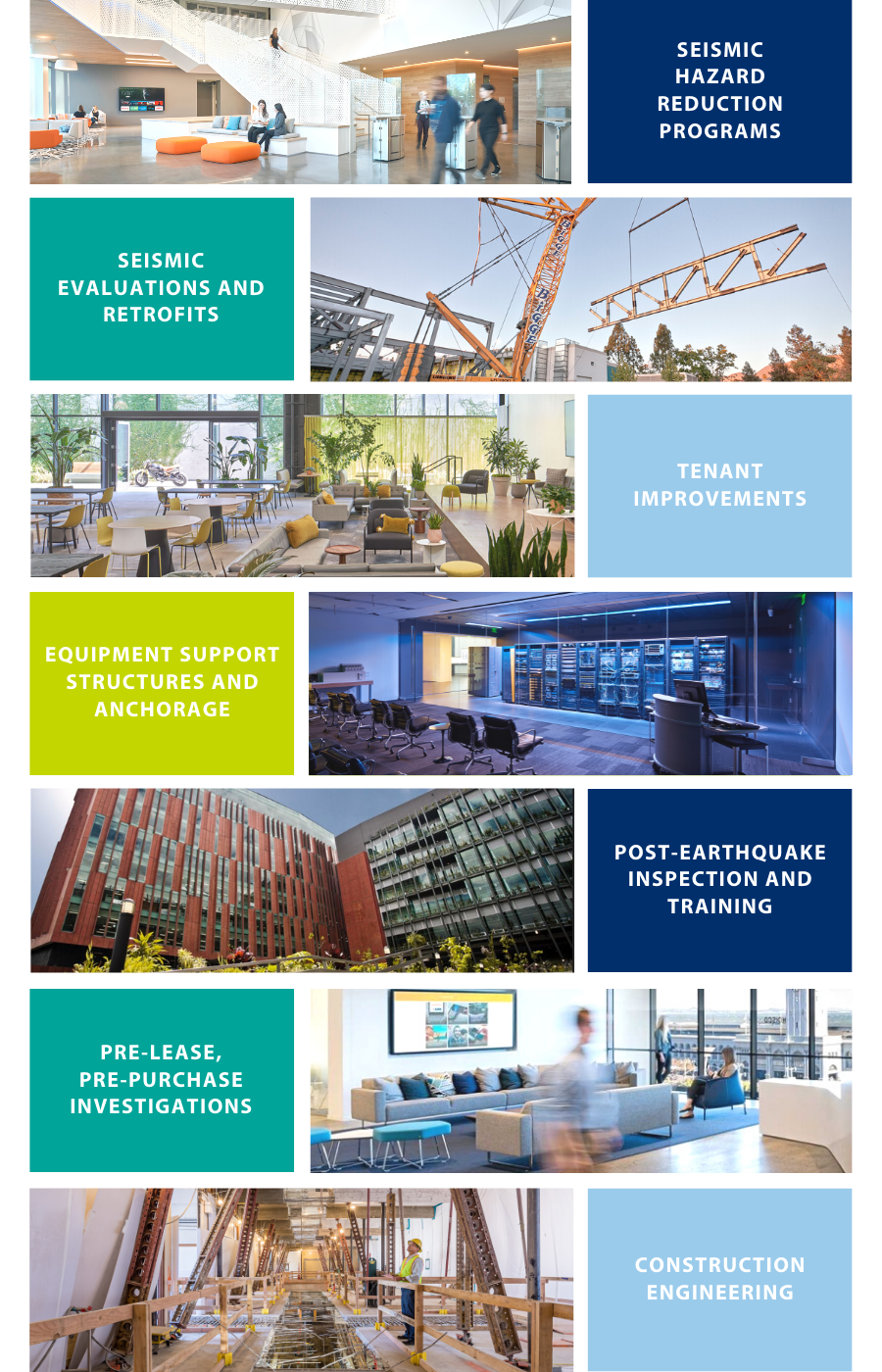 Meet our SoCal Science & Technology Team!